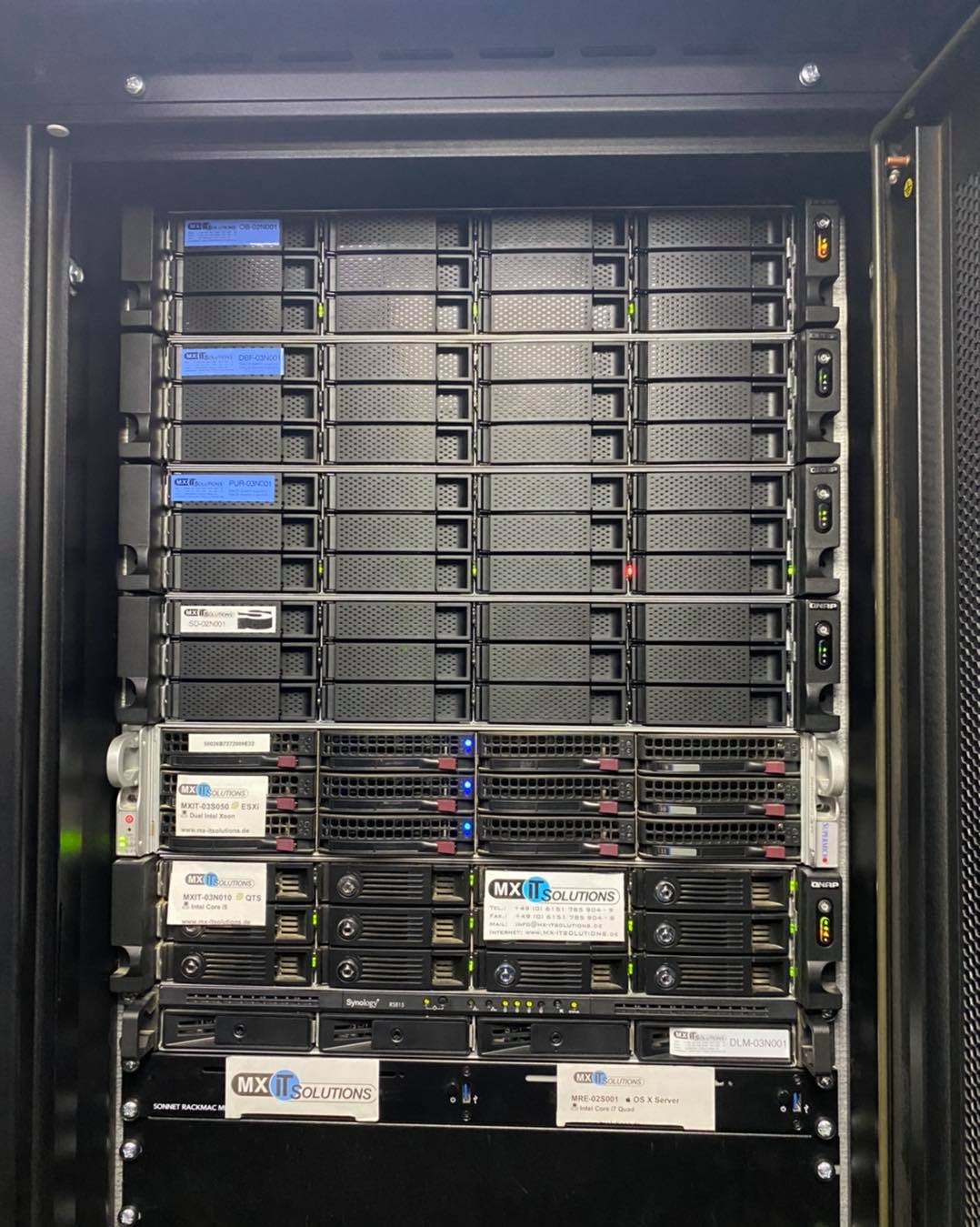 QNAP Einsatz Im Rechenzentrum | Mx-itsolutions